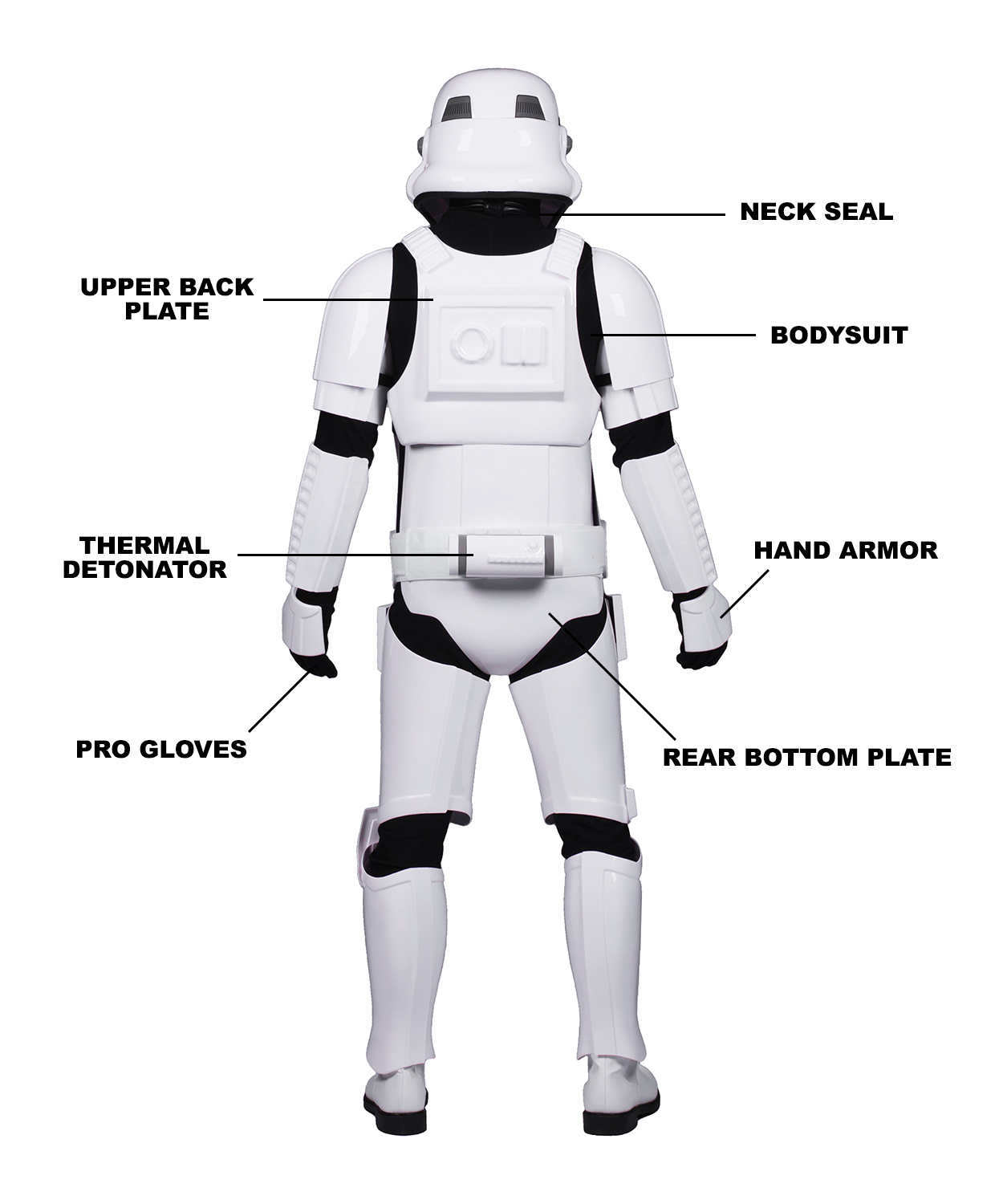 www.stormtrooperstore.com - Stormtrooper Costume Fitting Instructions